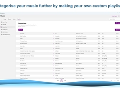 Waveform Music Player Reviews - 2025